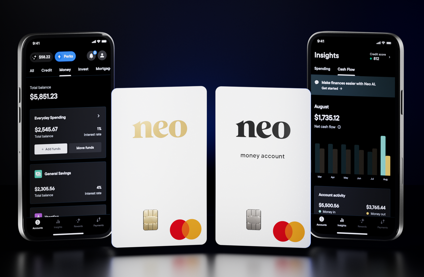 NEO FINANCIAL - Calgary AB - Hours, Directions, Reviews - Loc8NearMe