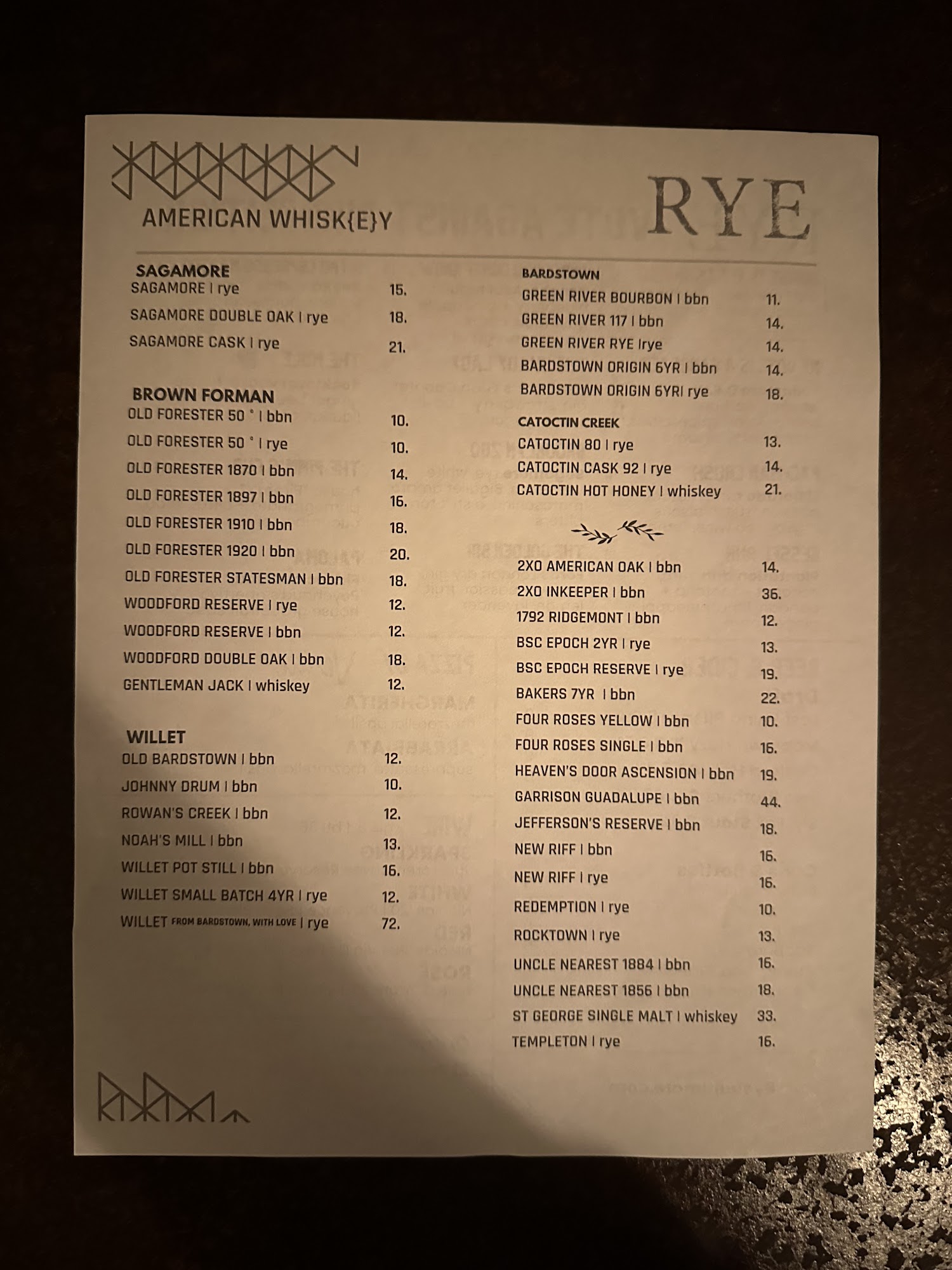 Rye Street Tavern, Baltimore - Menu, Reviews (111), Photos (24 ... Rye Street Tavern, Baltimore - Menu, Reviews (111), Photos (24 ...