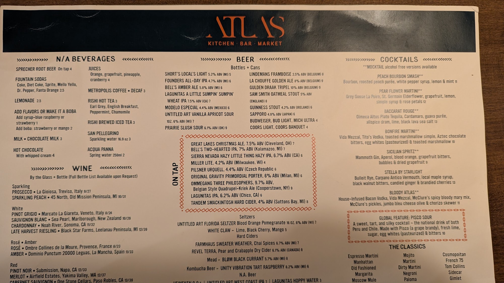 Atlas Restaurant & Bar, Brooklyn - Menu, Reviews (42), Photos (11 ...