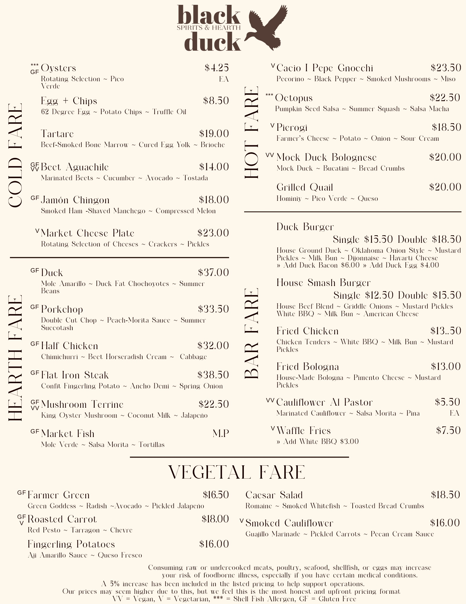 Black Duck Spirits and Hearth, Minneapolis - Menu, Reviews (36), Photos ...