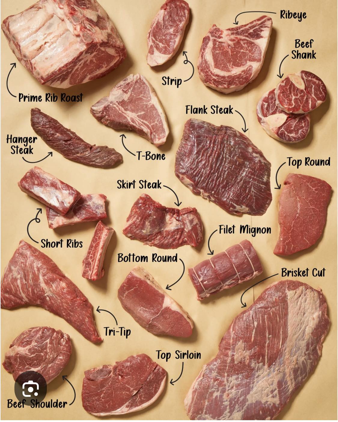 ST. PAUL PARK - NEWPORT LIONS - Saint Paul Park MN - Hours, Directions ...