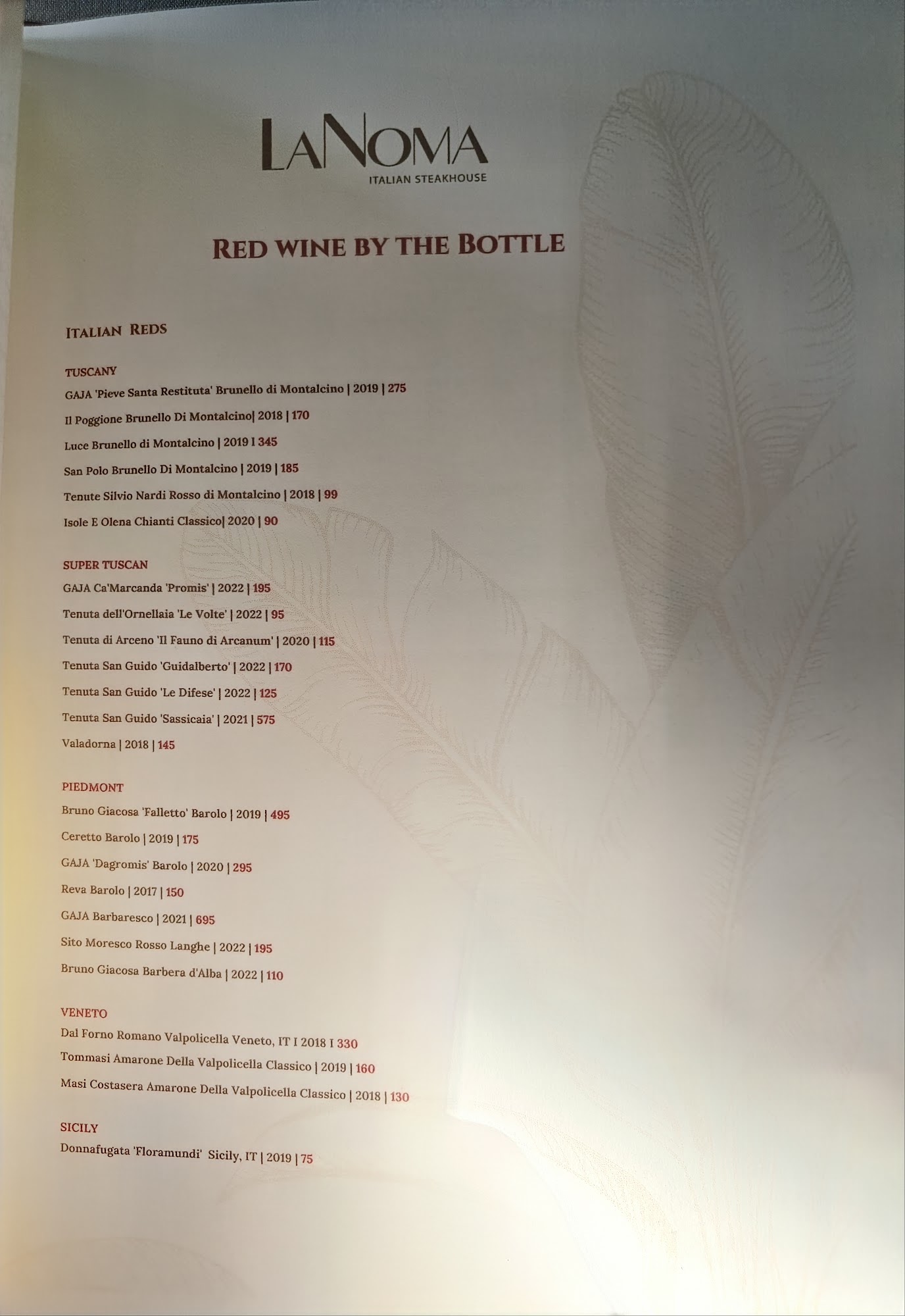 Menu for LaNoma Italian Steakhouse, Fort Lee, NJ - Restaurantji