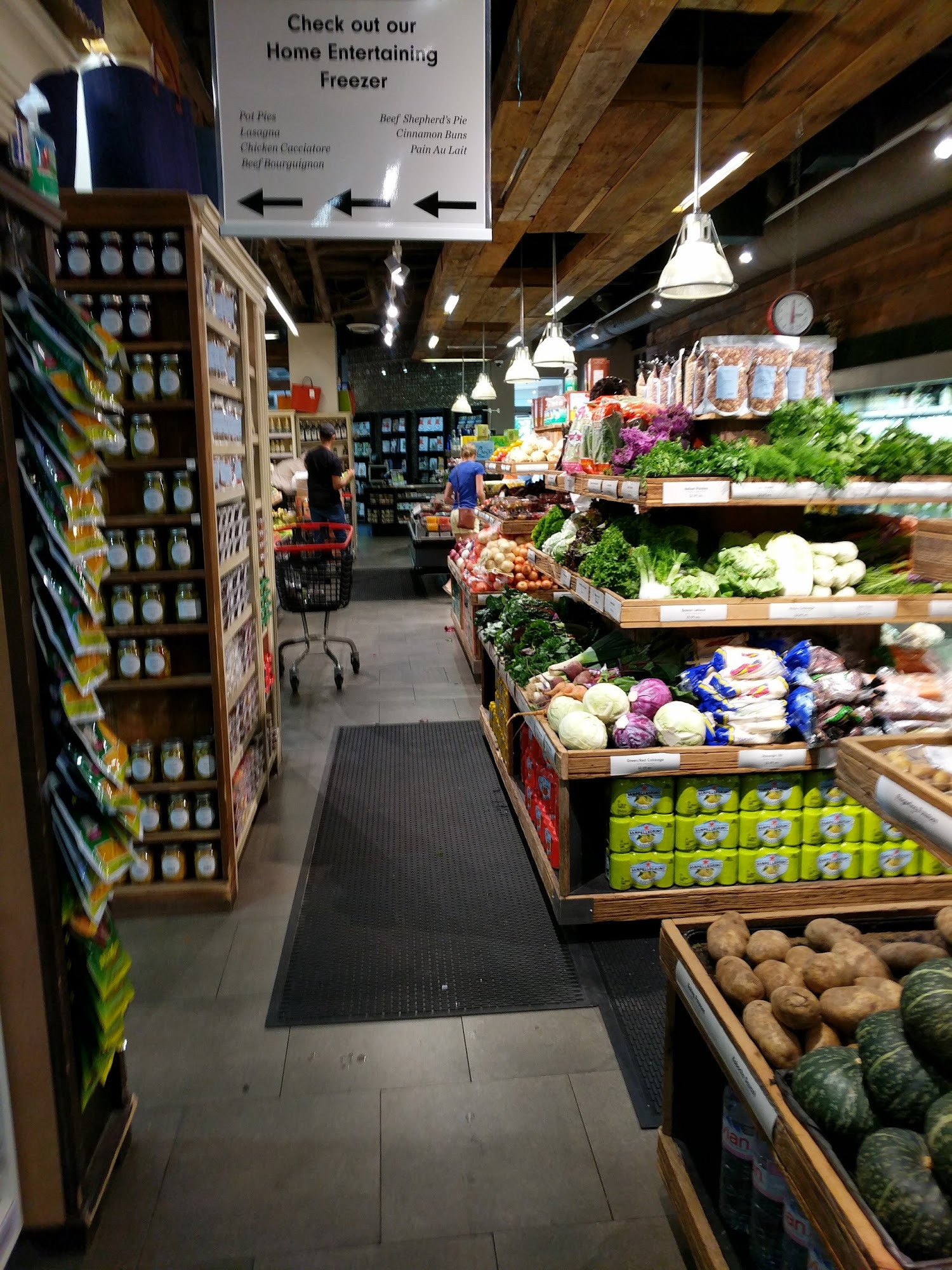 SUMMERHILL MARKET - ROSEDALE - Toronto ON - Hours, Directions, Reviews ...