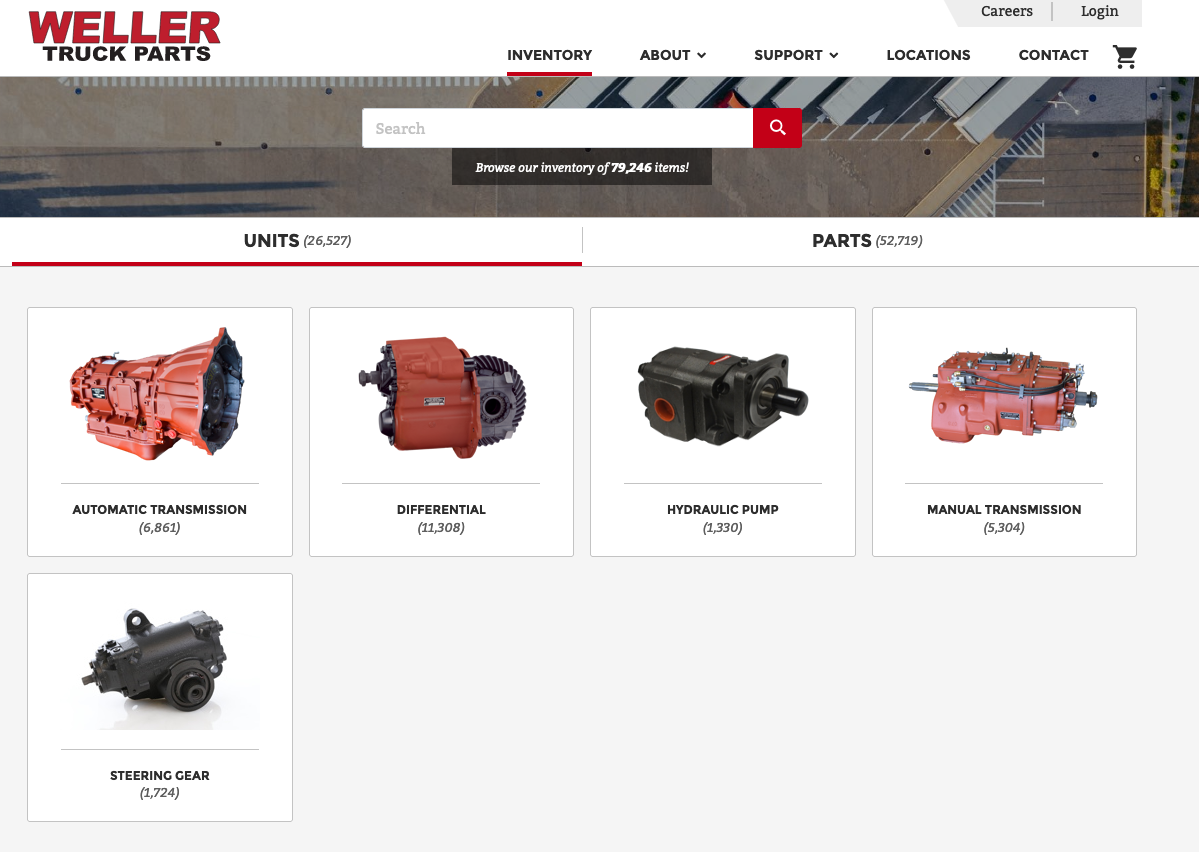 WELLER TRUCK PARTS - Kent WA - Hours, Directions, Reviews - Loc8NearMe